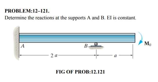 Solved Problem 12 121 Determine The Reactions At The