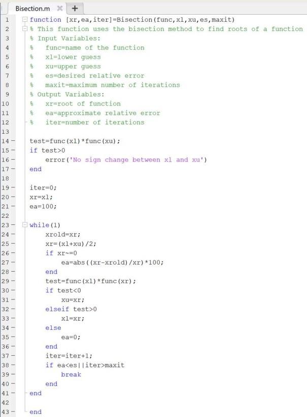 Solved Please Send MATLAB Code. Note: The Bisection method | Chegg.com