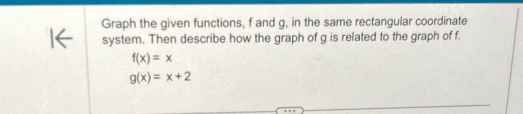Solved Graph the given functions, f ﻿and g, ﻿in the same | Chegg.com