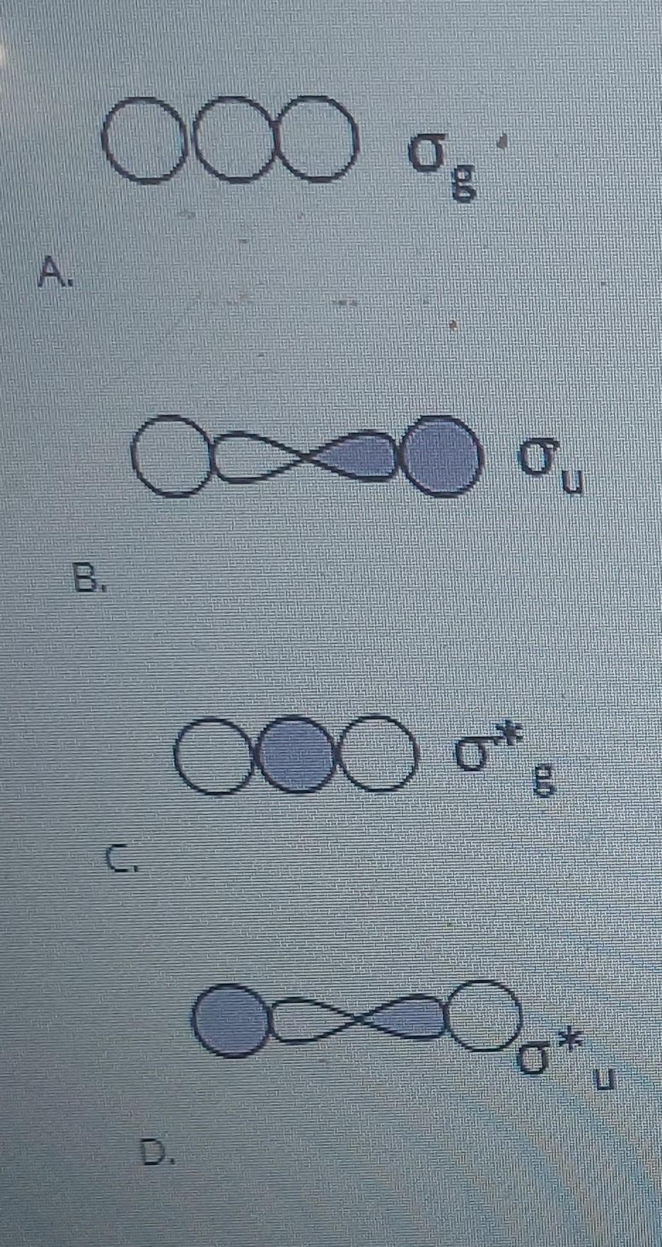 Solved I ask reviewing the MO diagrams (bonding, | Chegg.com