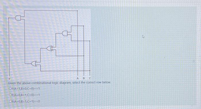 Solved Œ E A B C Given the above combinational logic | Chegg.com