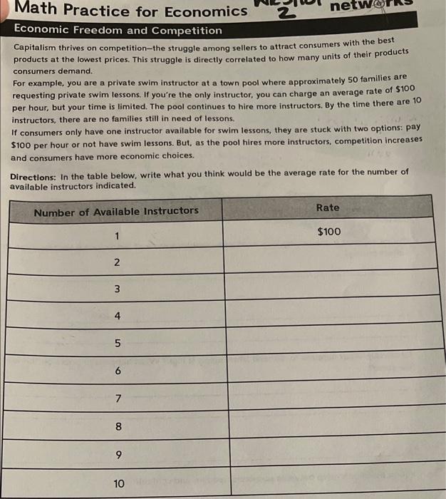 Solved ne Math Practice for Economics 2 Economic Freedom and | Chegg.com