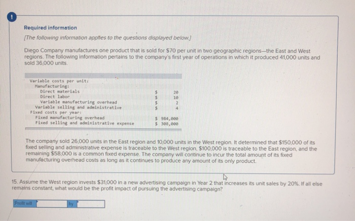 Solved 3. what is the companys total contribution margin | Chegg.com