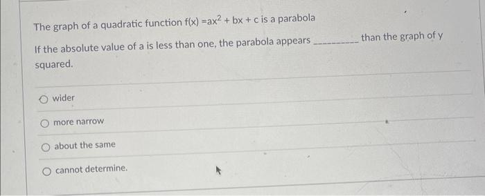 Solved The graph of a quadratic function f(x)=ax2+bx+c is a | Chegg.com