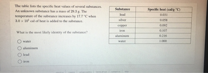 Substance The table lists the specific heat values of | Chegg.com