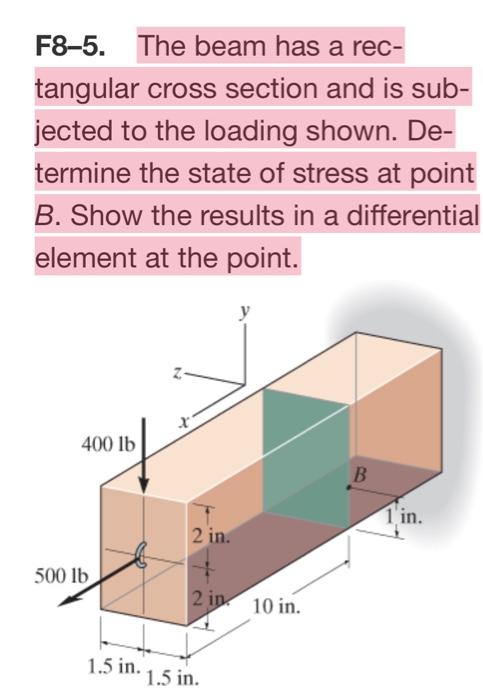 Solved F8-5. tangular cross section and is subjected to the | Chegg.com