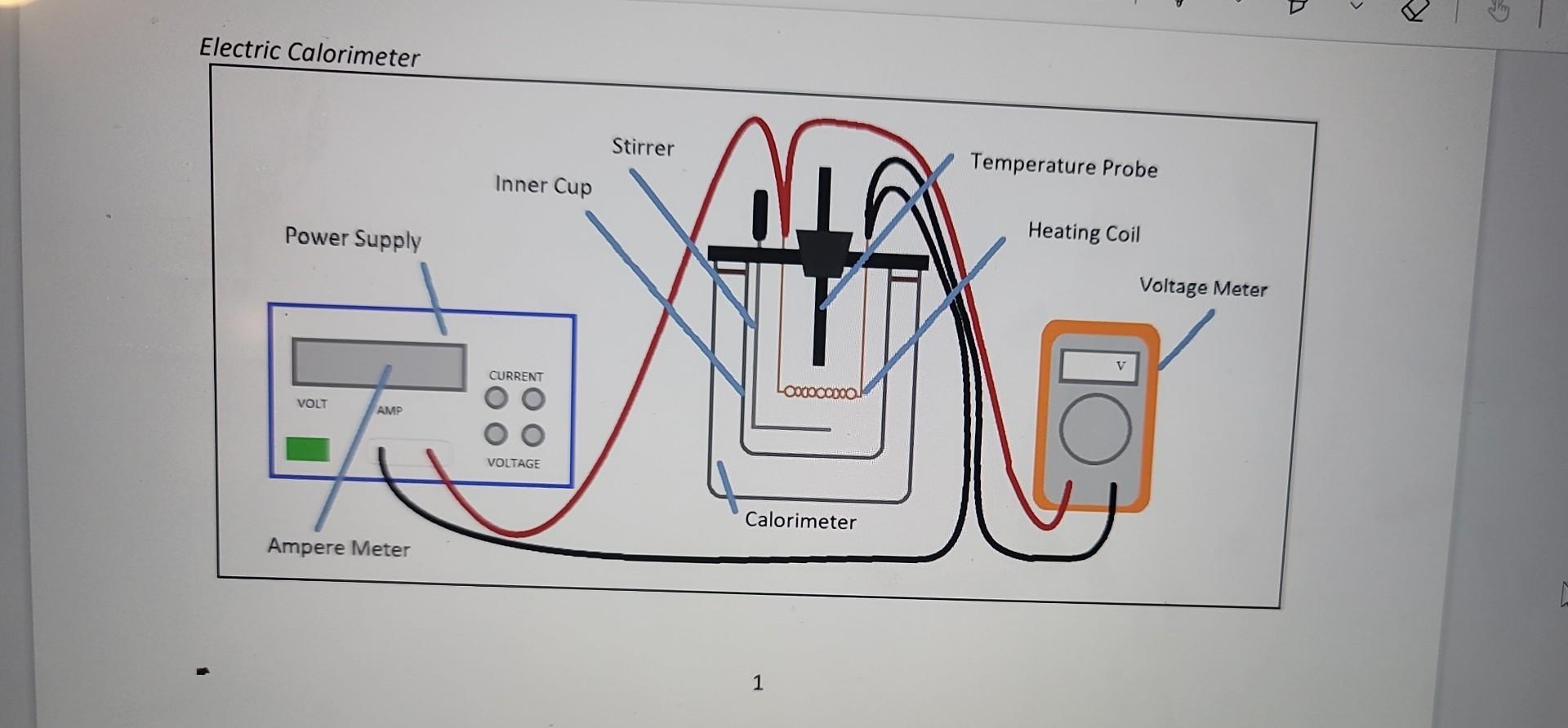 Solved Lab 5 - Specific heat capacity of water and Specific | Chegg.com