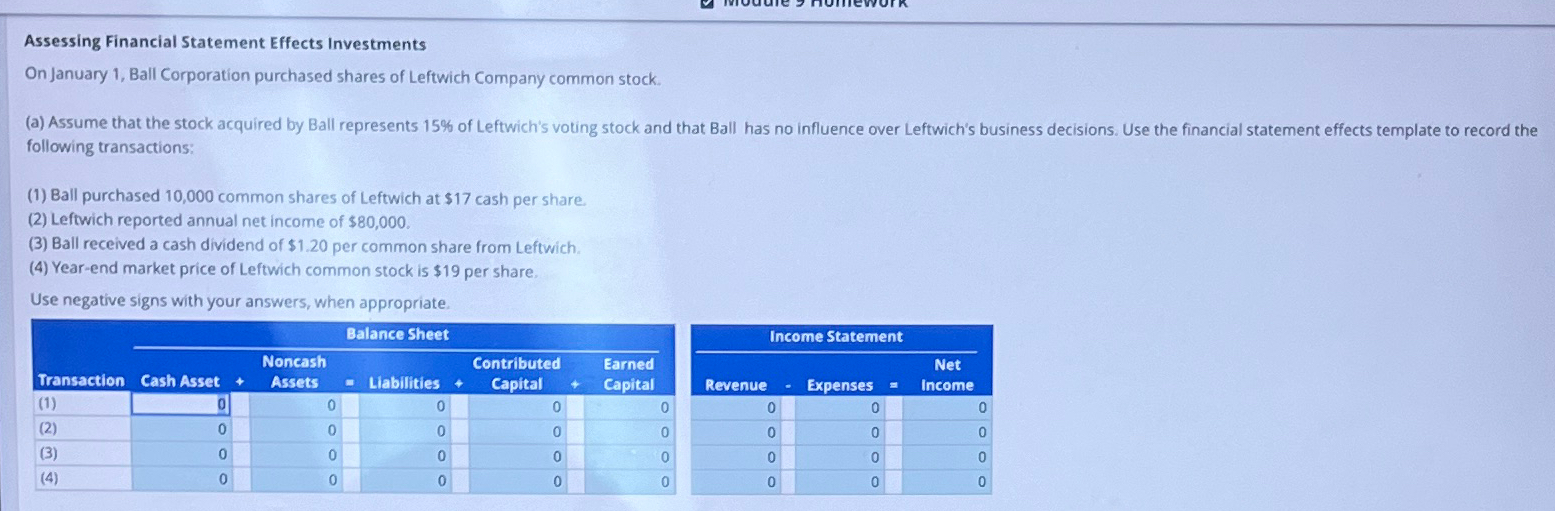 Solved Assessing Financial Statement Effects InvestmentsOn | Chegg.com
