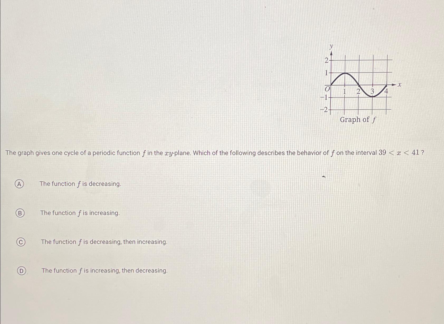 Solved The graph gives one cycle of a periodic function f | Chegg.com