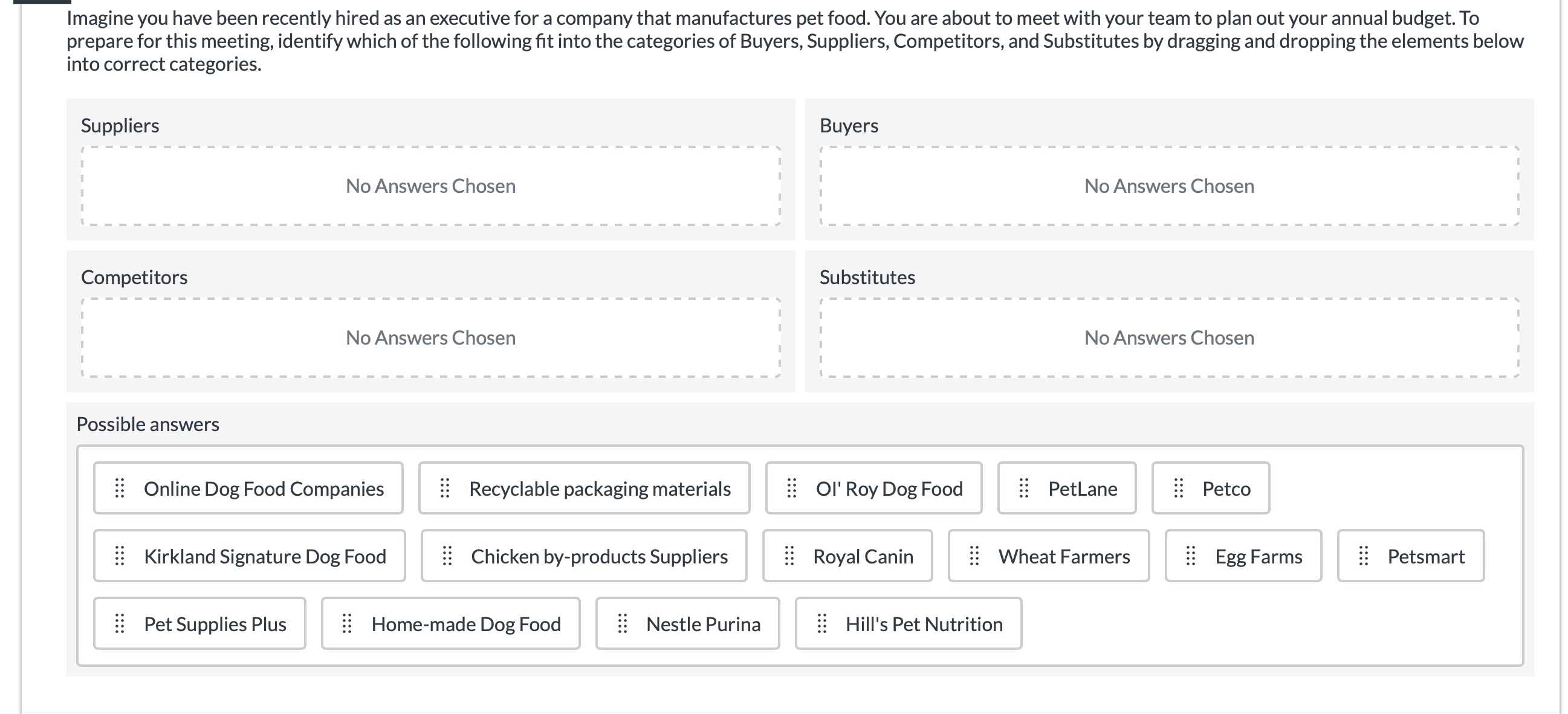 Solved Imagine you have been recently hired as an executive | Chegg.com