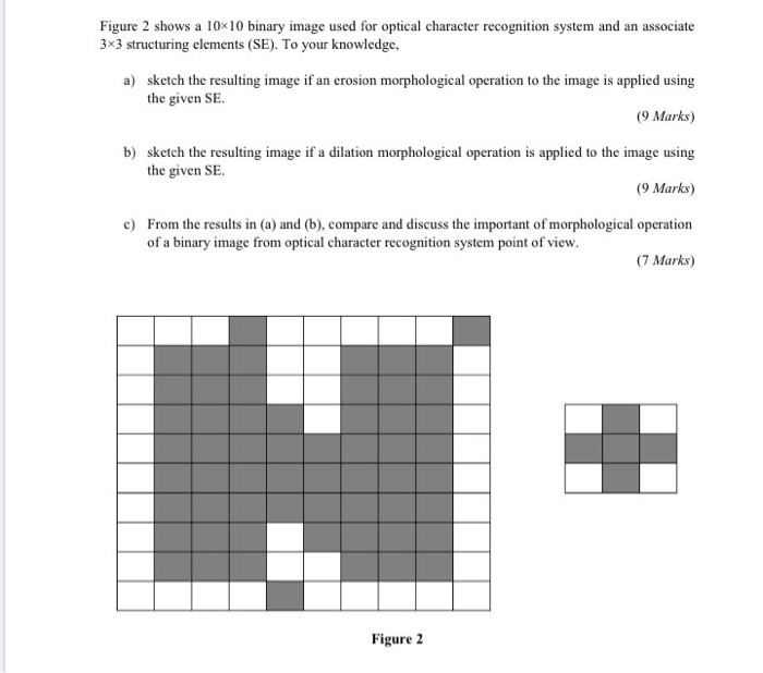 Solved Figure 2 shows a 10x10 binary image used for optical | Chegg.com