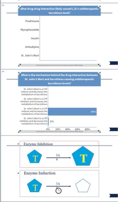 Solved Case objectives - Blood compatibility - Define PRA | Chegg.com