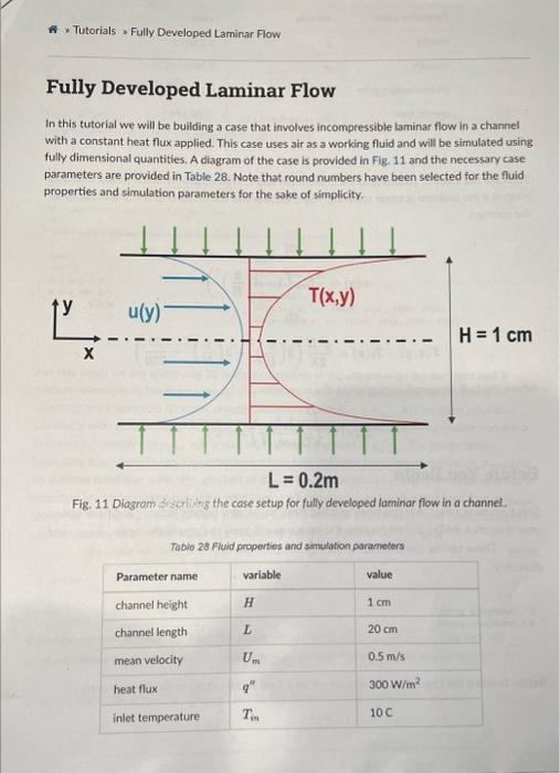 Fully Developed Laminar Flow In this tutorial we will | Chegg.com
