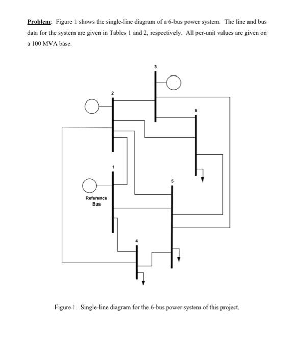 Solved Problem: Figure 1 shows the single-line diagram of a | Chegg.com