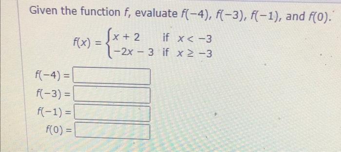 Solved Given the function f, evaluate f(−4),f(−3),f(−1), and | Chegg.com