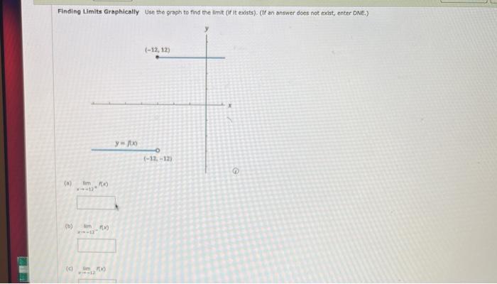 Solved Finding Limits Graphically Use the graph to find the | Chegg.com