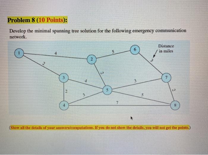 Solved Problem 8 (10 Points): Develop the minimal spanning | Chegg.com