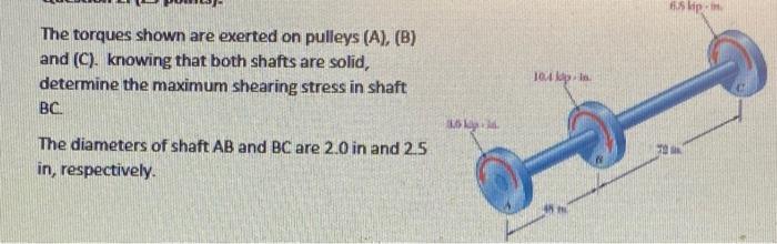 Solved The torques shown are exerted on pulleys (A), (B) and | Chegg.com