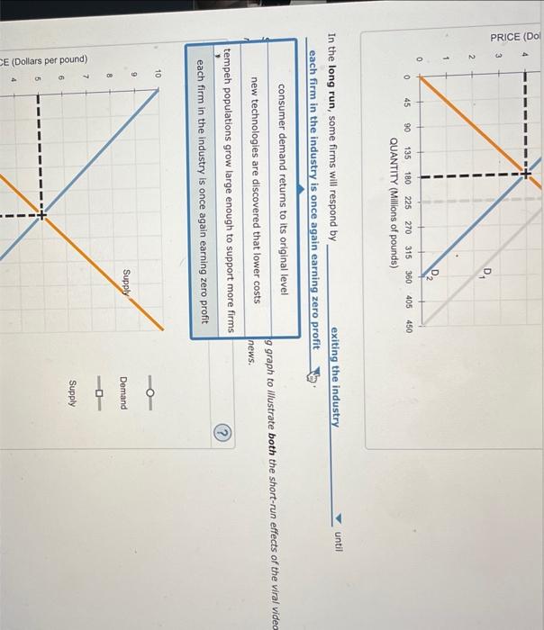 Solved 5. Short-run and long-run effects of a shift in | Chegg.com