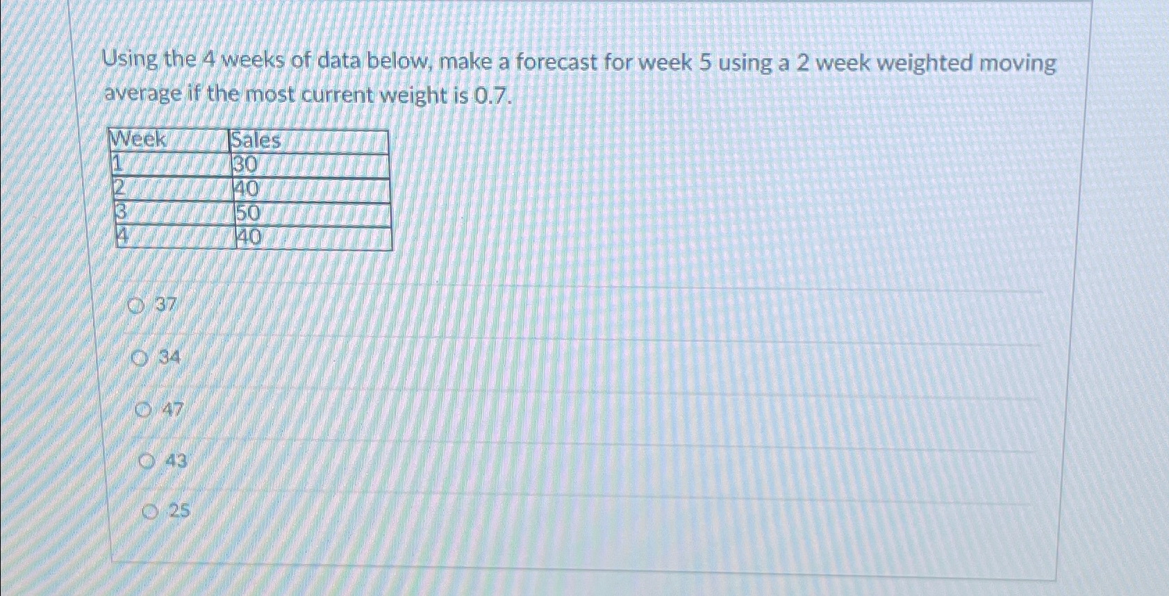 Solved Using the 4 ﻿weeks of data below, make a forecast for | Chegg.com