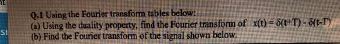 Solved Q.1 Using the Fourier transform tables below: (a) | Chegg.com