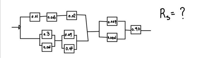 Solved Find Rs | Chegg.com
