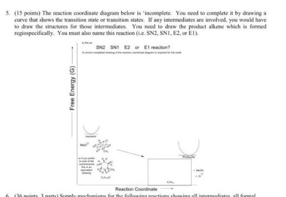 Solved 5. (15 points) The reaction coordinate diagram below | Chegg.com