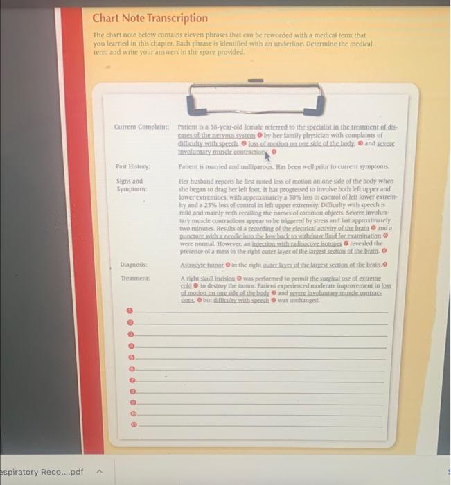 Solved Chart Note Transcription The chart note helow | Chegg.com