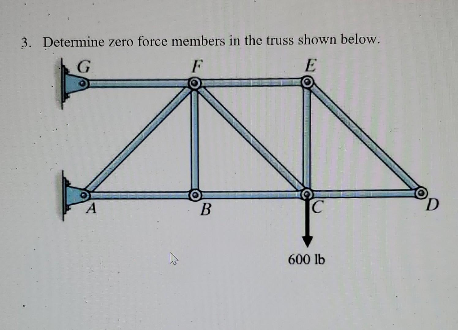 Solved 3. Determine zero force members in the truss shown | Chegg.com