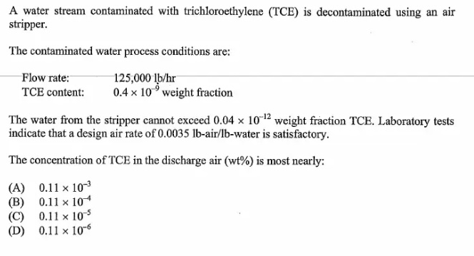 Solved A water stream contaminated with trichloroethylene | Chegg.com