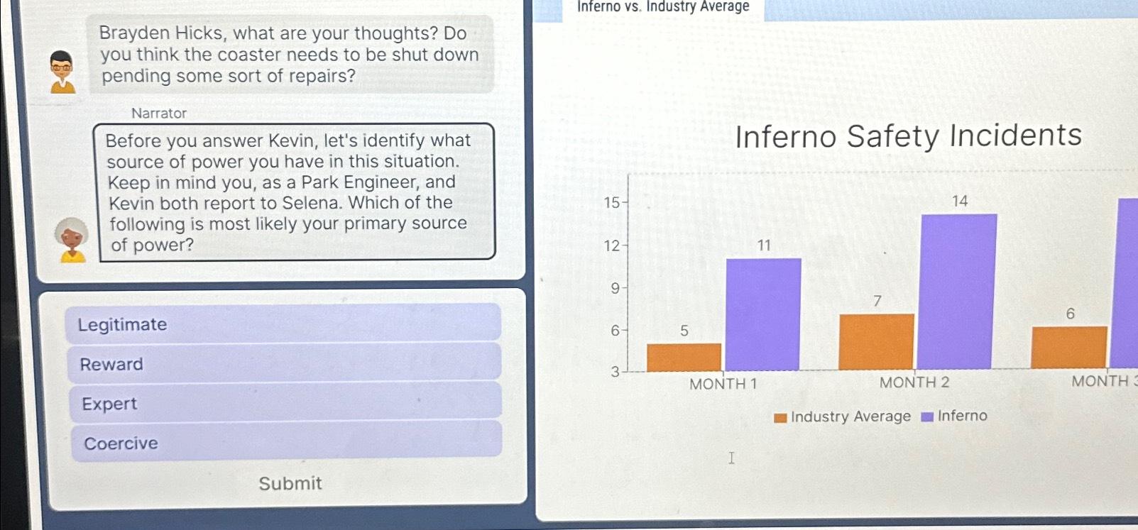 Solved Inferno vs. ﻿Industry AverageBrayden Hicks, what are | Chegg.com