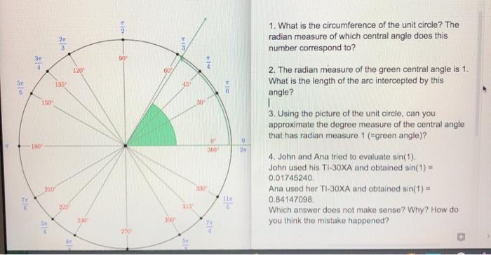 Solved 1. What is the circumference of the unit circle? The | Chegg.com
