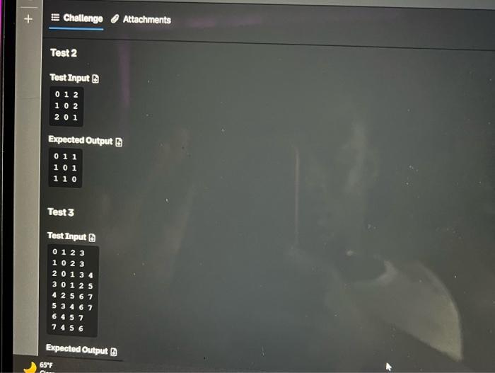 Solved Adjacency Matrix Programming challenge description: | Chegg.com