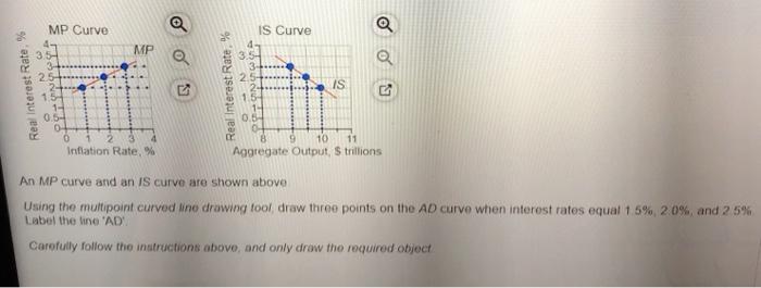 Solved MP Curve IS Curve MP 35 251 2 IS 15 15 1 0.5- 0 10 11 | Chegg.com