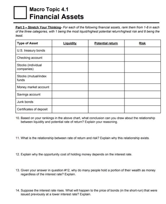 Solved Macro Topic 4.1 Financial Assets Part 1 - Check Your | Chegg.com
