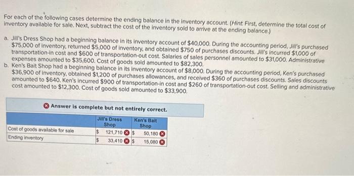 Solved For each of the following cases determine the ending | Chegg.com