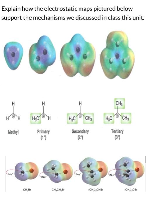 Solved Explain how the electrostatic maps pictured below | Chegg.com
