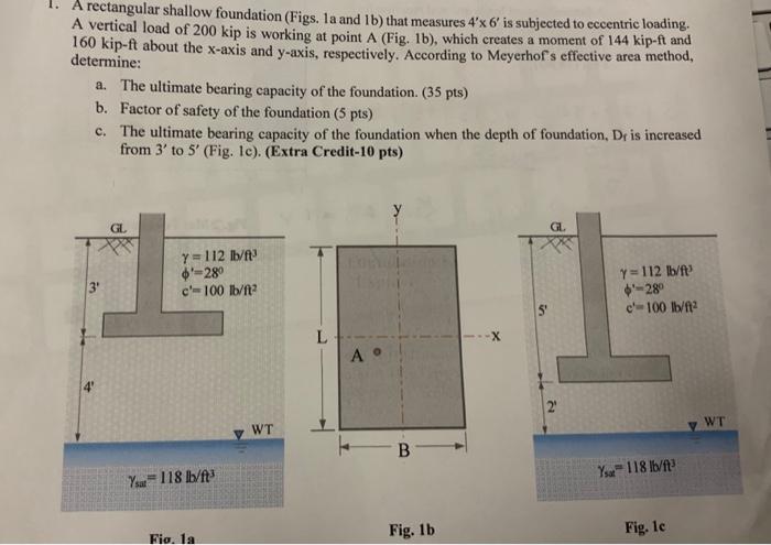 Solved A rectangular shallow foundation (Figs. la and Ib ) | Chegg.com
