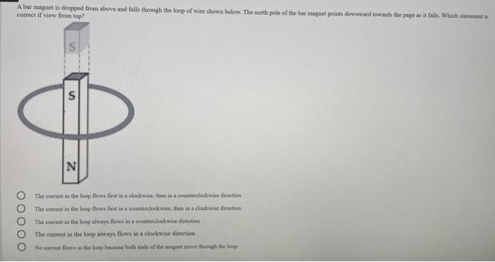 Solved A bar magnet is dropped from above and falls through | Chegg.com