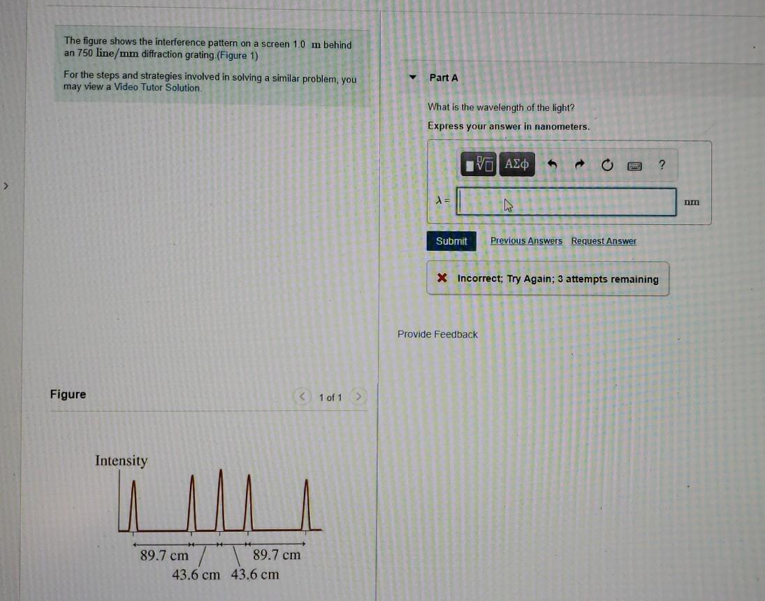 Solved The figure shows the interference pattern on a screen | Chegg.com