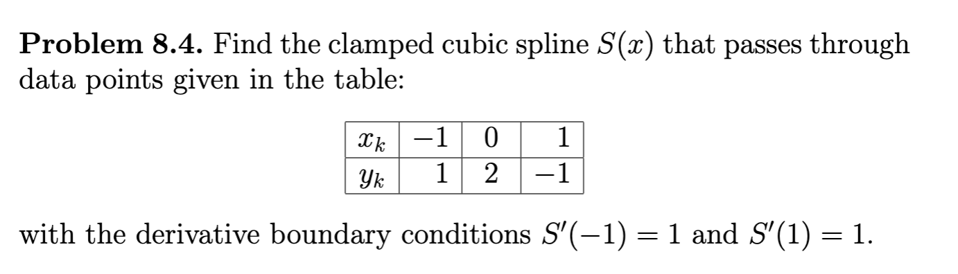 Solved Problem 8.4. Find the clamped cubic spline S(x) | Chegg.com Solved Problem 8.4. Find the clamped cubic spline S(x) | Chegg.com