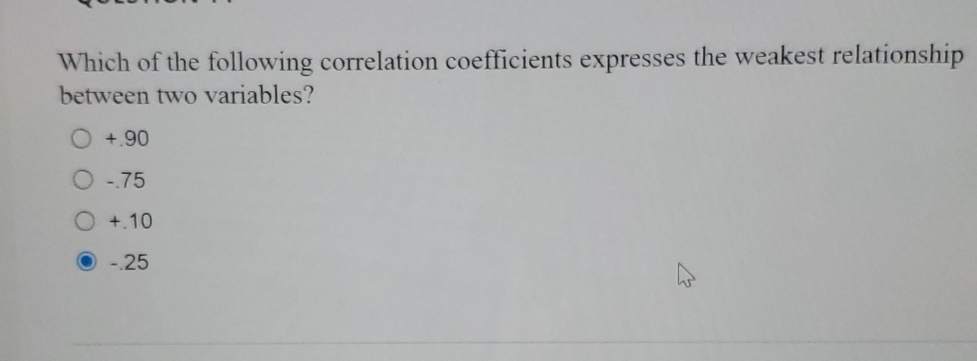 Solved Which of the following correlation coefficients | Chegg.com