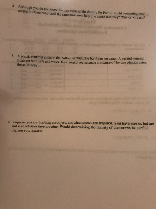 Solved Date farley_Section 527 Experiment 2 Laboratory | Chegg.com