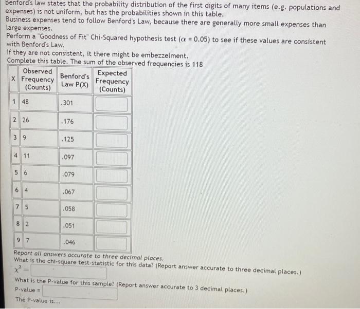Solved Benford's law states that the probability | Chegg.com