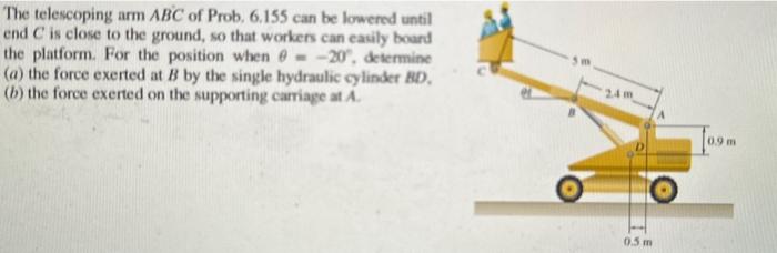 The telescoping arm ABC of Prob, 6.155 can be lowered | Chegg.com