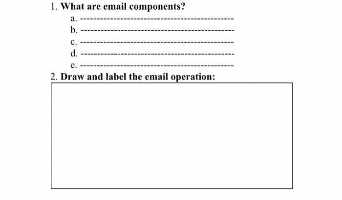 1. What are email components? a. b. c. d. e. 2. Draw | Chegg.com