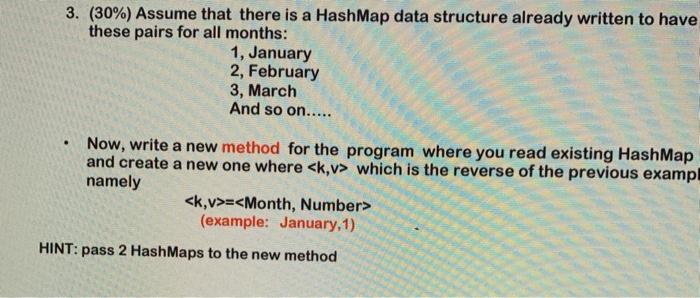 Solved 3. (30%) Assume that there is a HashMap data | Chegg.com