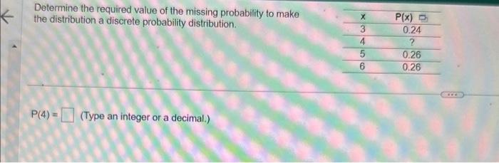 Solved Determine the required value of the missing | Chegg.com