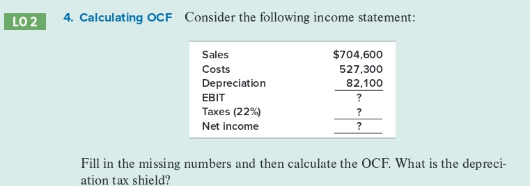 Solved Calculating OCFConsider the following income | Chegg.com Solved Calculating OCFConsider the following income | Chegg.com