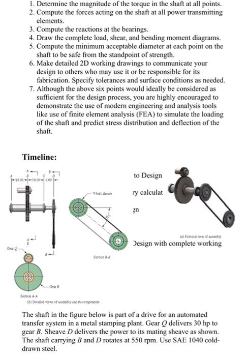 Solved 1. Determine the magnitude of the torque in the shaft | Chegg.com